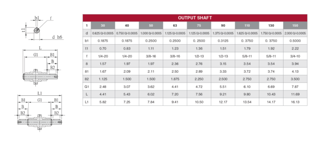 Single Output shaft for HHM-110 Gearboxes 1-5/8'' - Ampro Electric LTD.